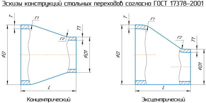 Стальной переход концентрический сварной 57х3-25х1.6 оцинкованный в ...